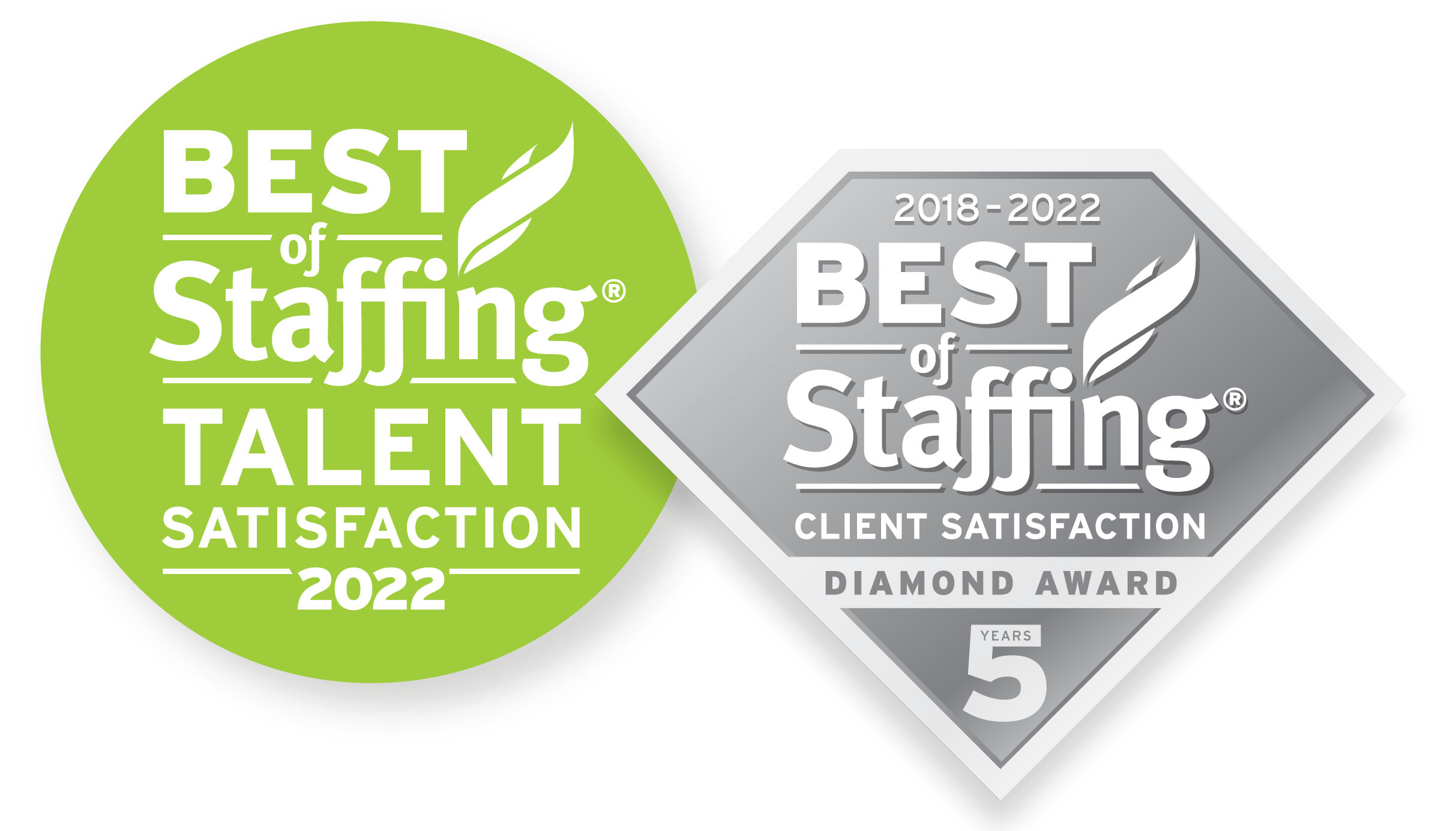 Creative, Marketing & Digital Staffing & Recruitment | Profiles